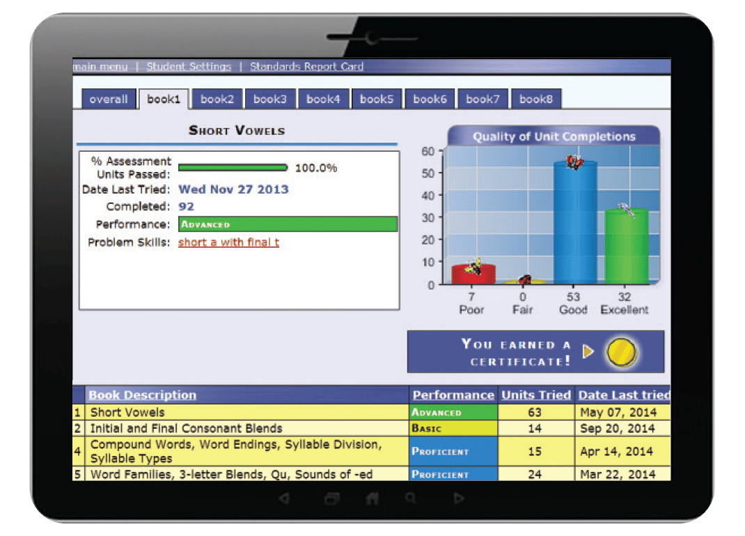 Explode The Code Online Eps Learning