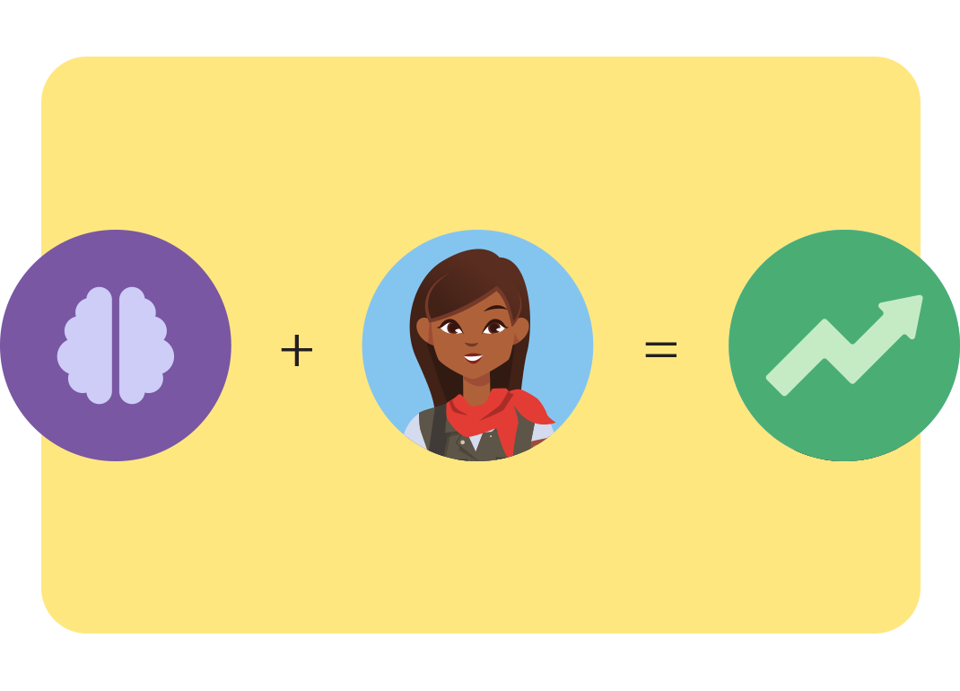 Reading Assistant | EPS Learning