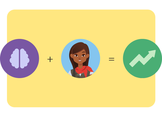 Reading Assistant | EPS Learning