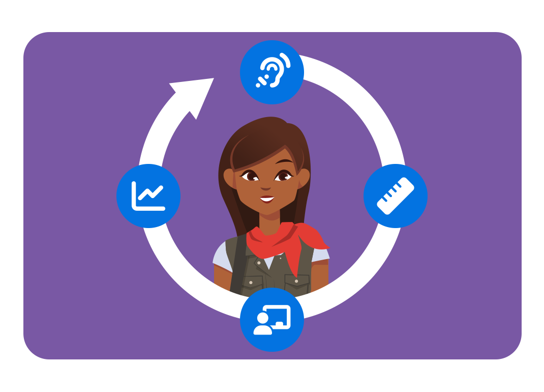 Reading Assistant | EPS Learning