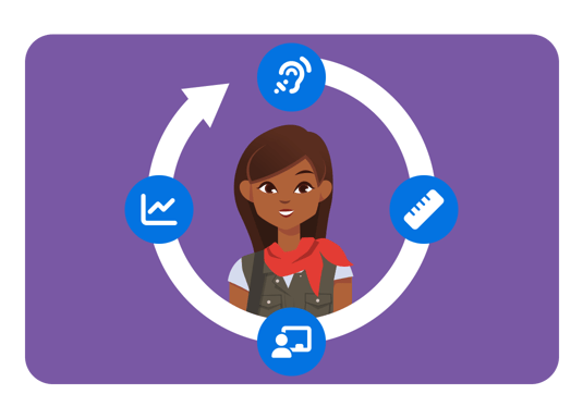 Reading Assistant | EPS Learning