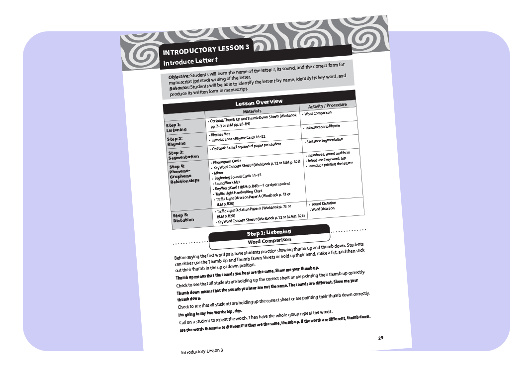 SPIRE Foundations: Sounds Sensible | EPS Learning