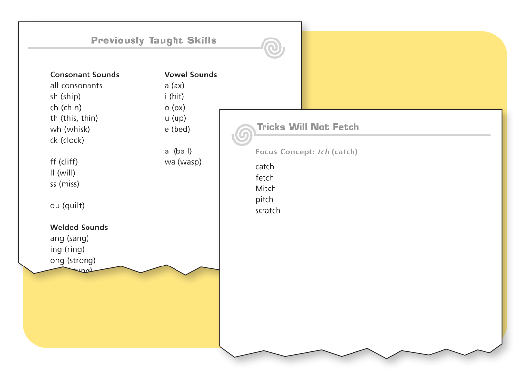 SPIRE Decodable Readers | EPS Learning