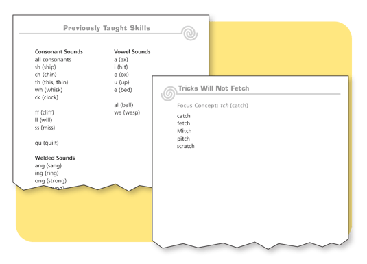 SPIRE Decodable Readers | EPS Learning
