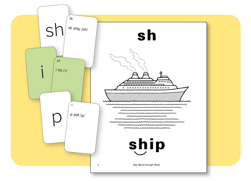 SPIRE 4th Edition | EPS Learning