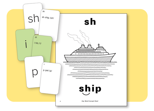 SPIRE 4th Edition | EPS Learning