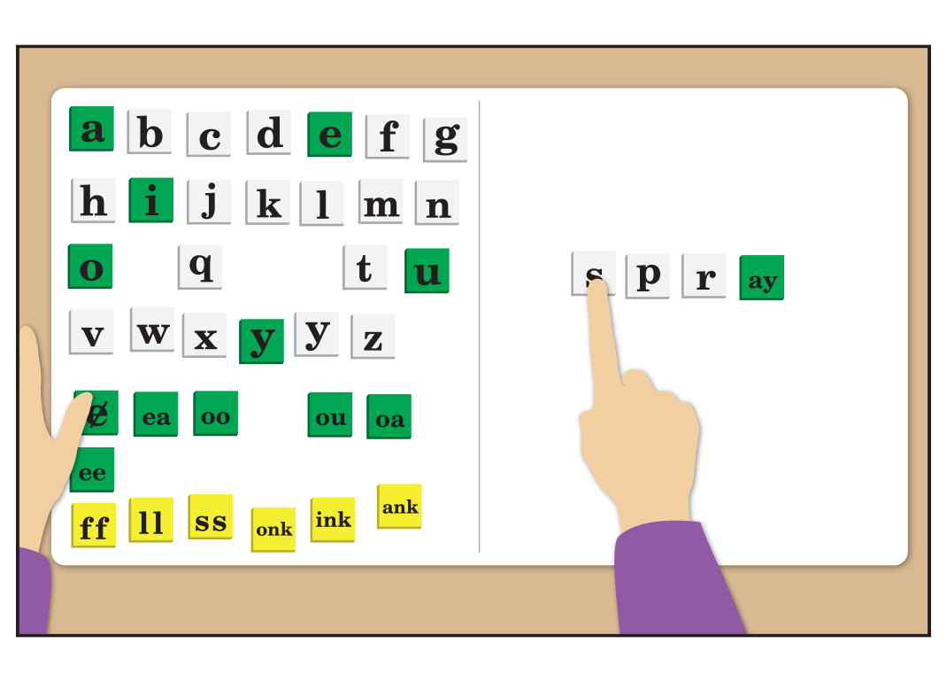 SPIRE 4th Edition | EPS Learning