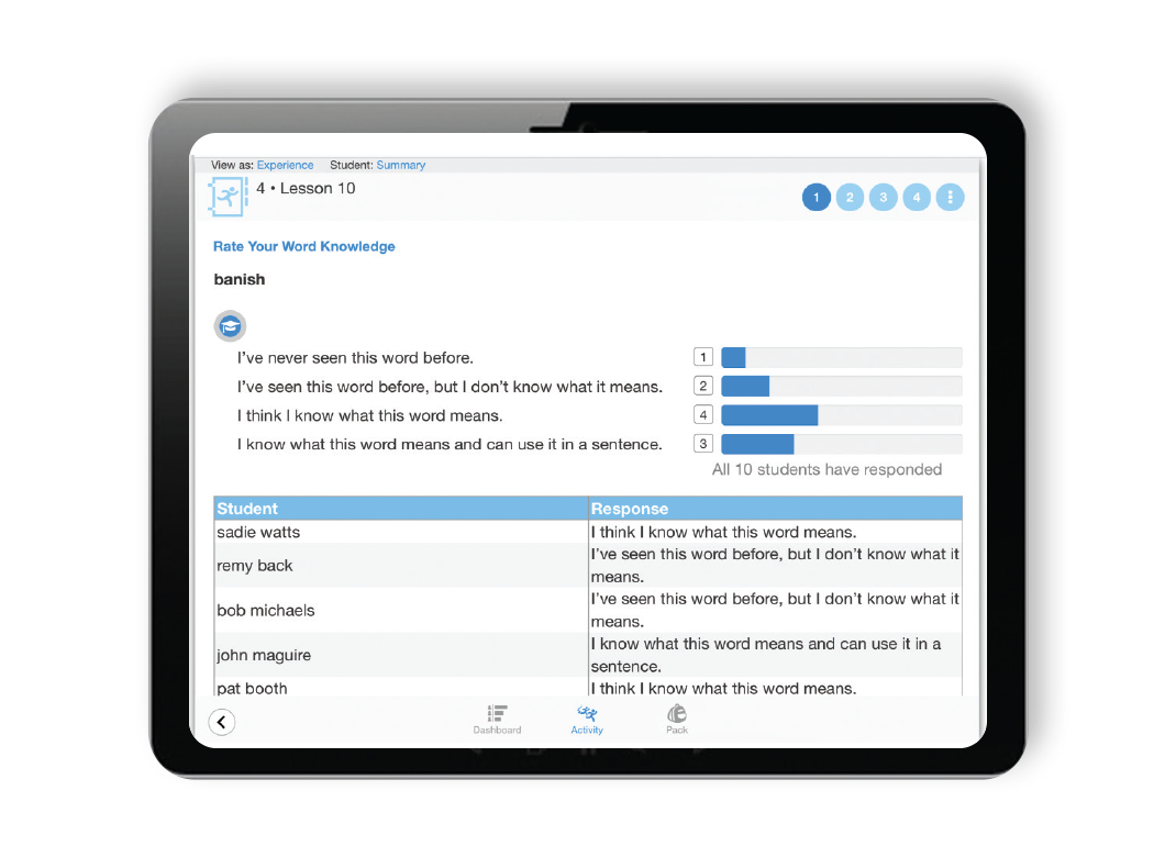 Wordly Wise i3000 | EPS Learning
