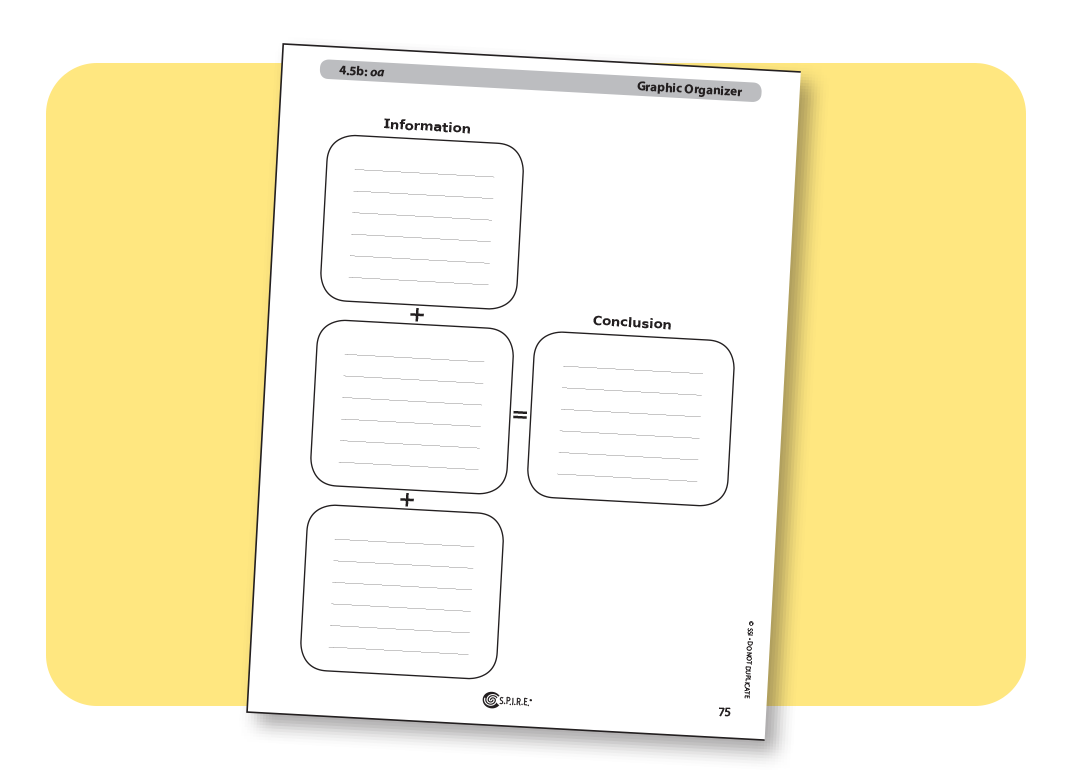 SPIRE 4th Edition | EPS Learning